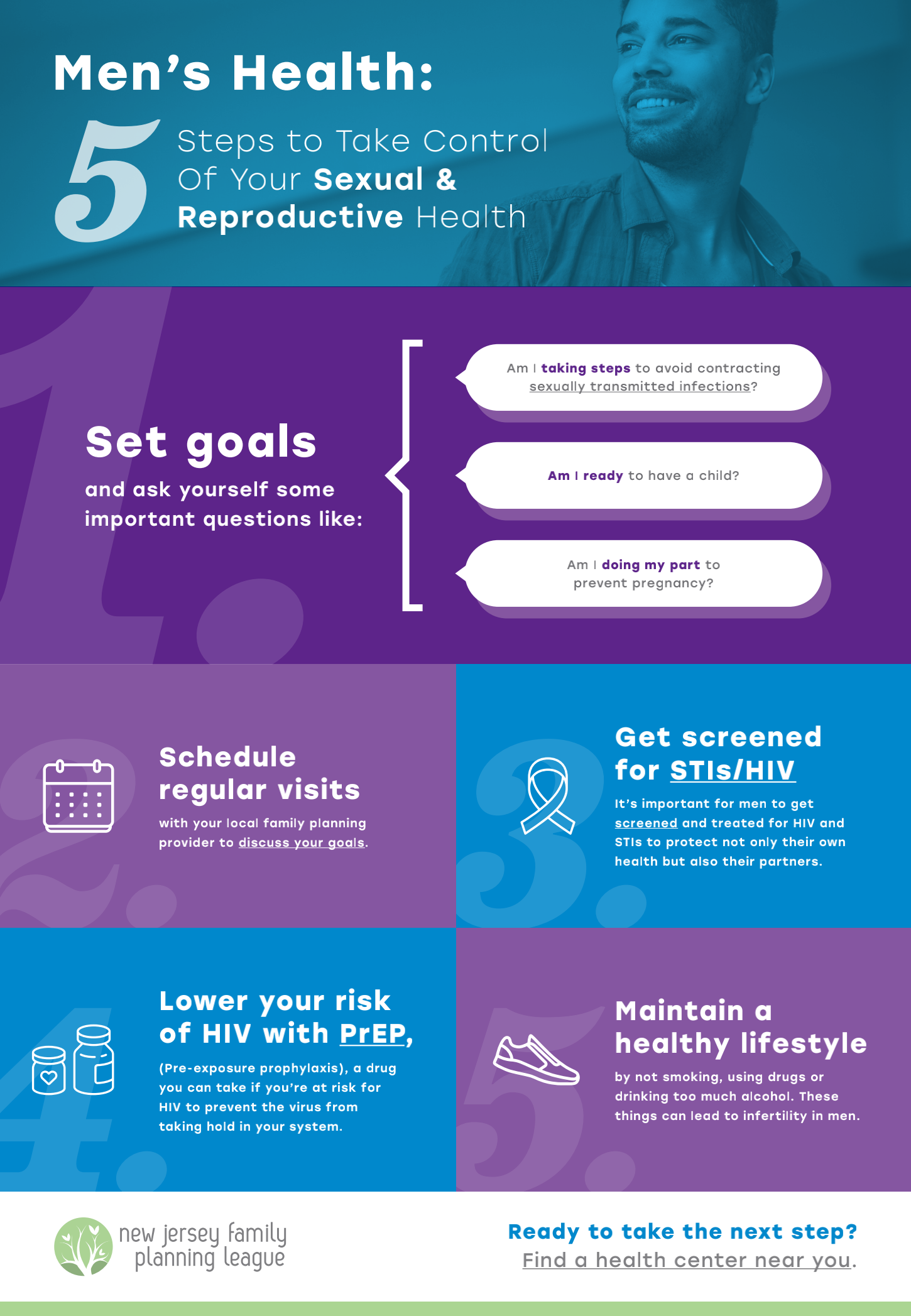 Men s Health 5 Steps To Take Control Of Your Sexual And Reproductive Men s Health 5 Steps To Take Control Of Your Sexual And Reproductive