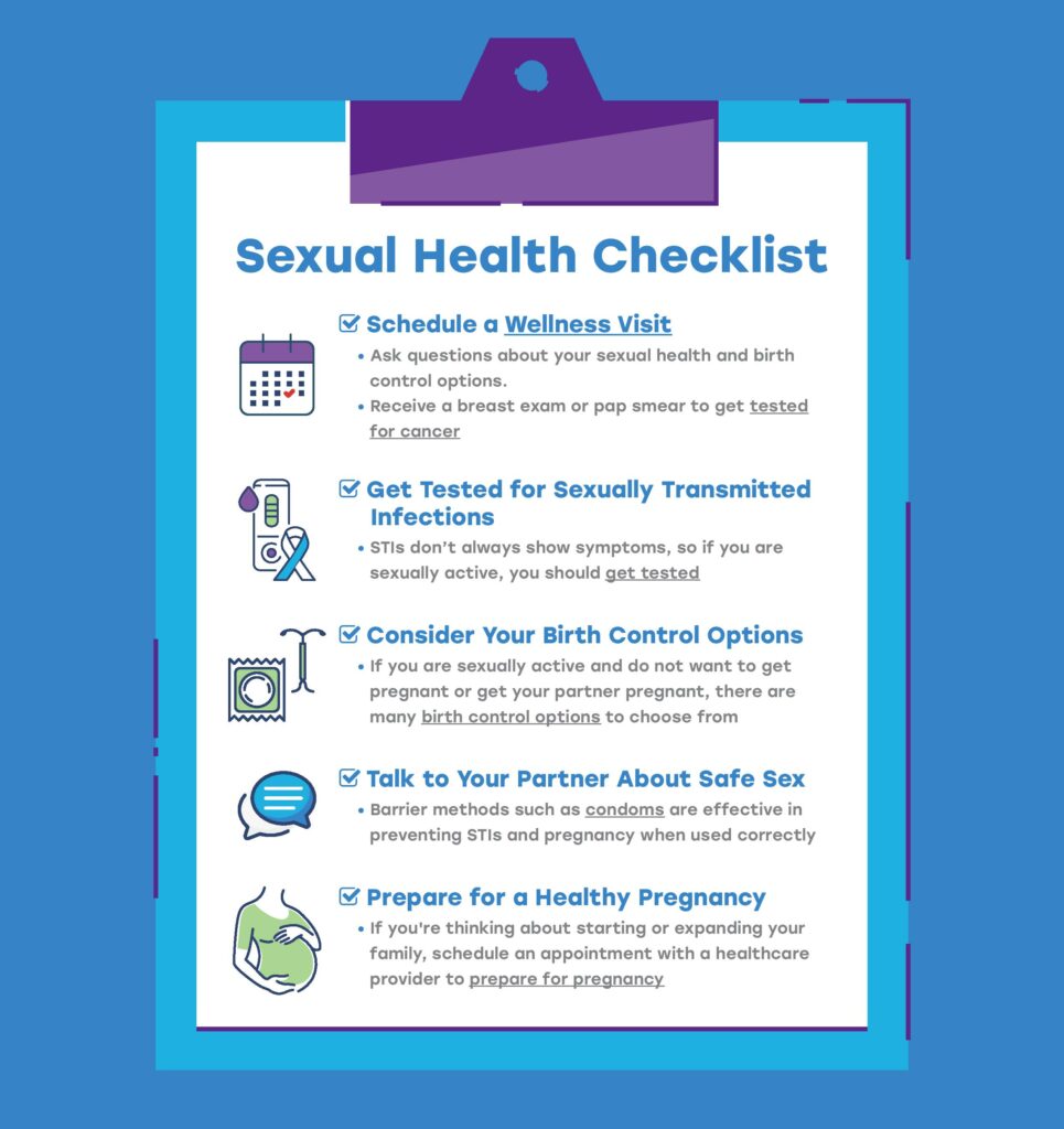 Sexual Health Checklist